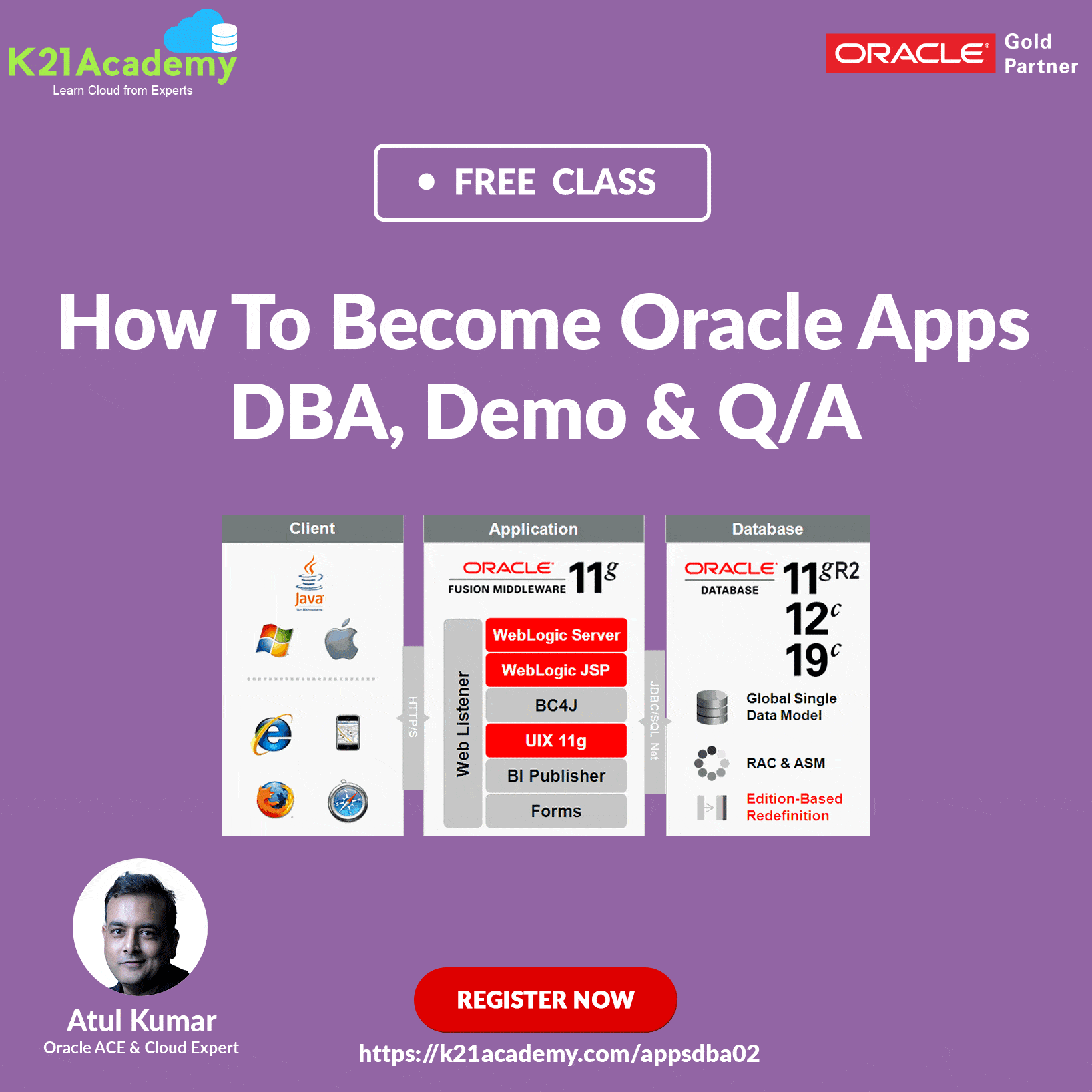 Oracle Apps Dba R12 2 Patching Adop Free Training